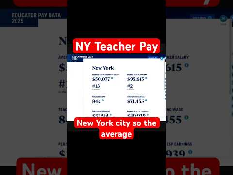 Teacher Pay in New York (NY): How Much Do Teachers Make?