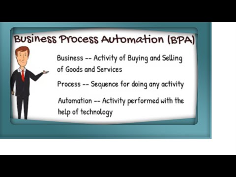 Business Process Automation (CH-1 of EIS) (CA Inter)
