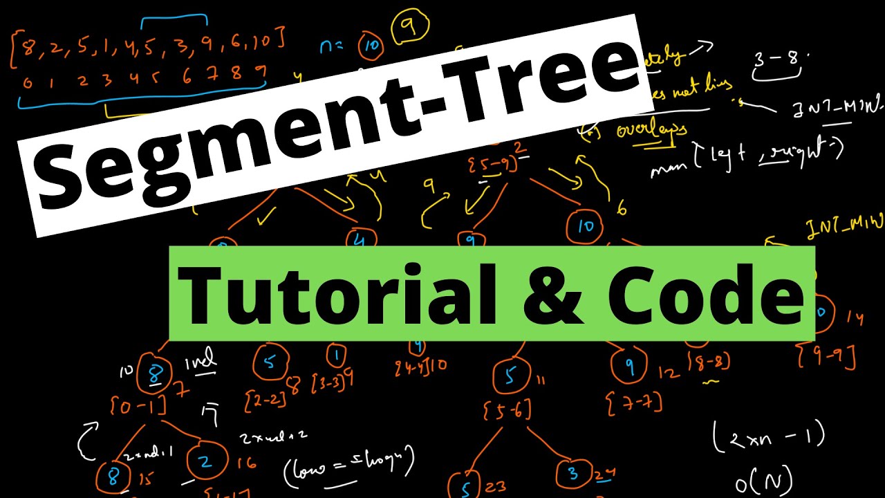Segment Tree: Build and Query | Live Coding..