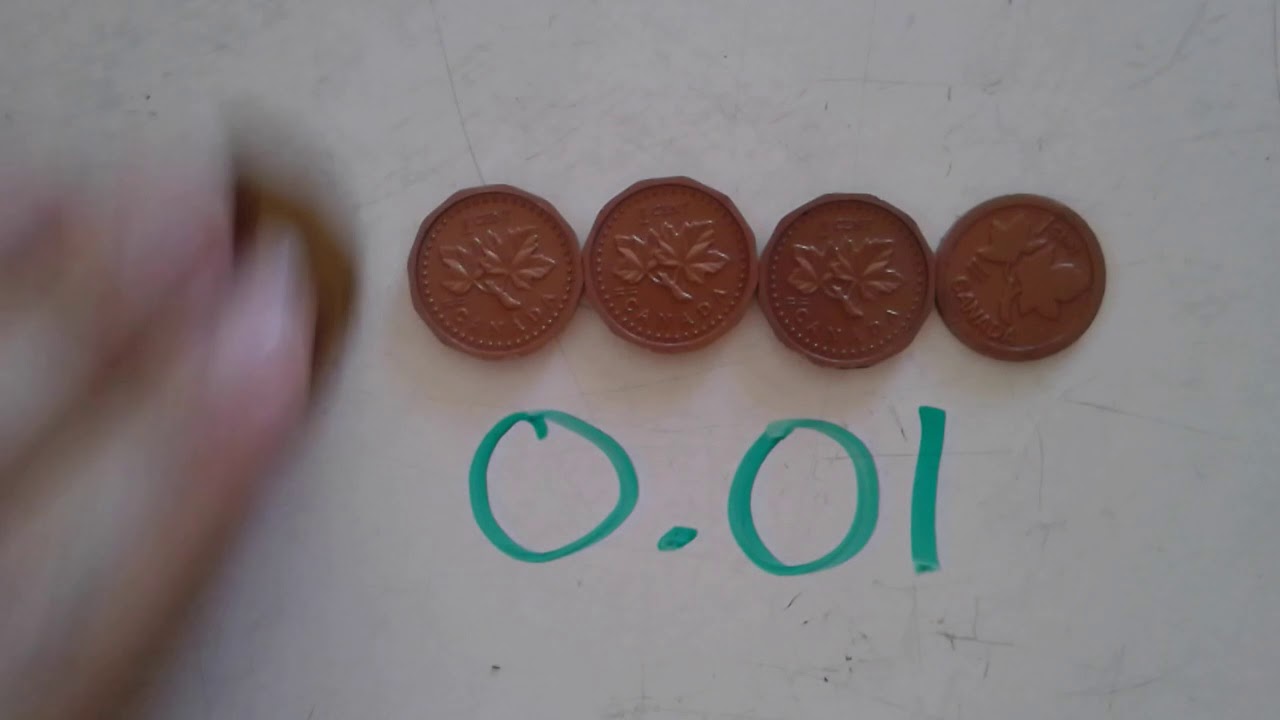 May 19- Dollar and Cent Notation