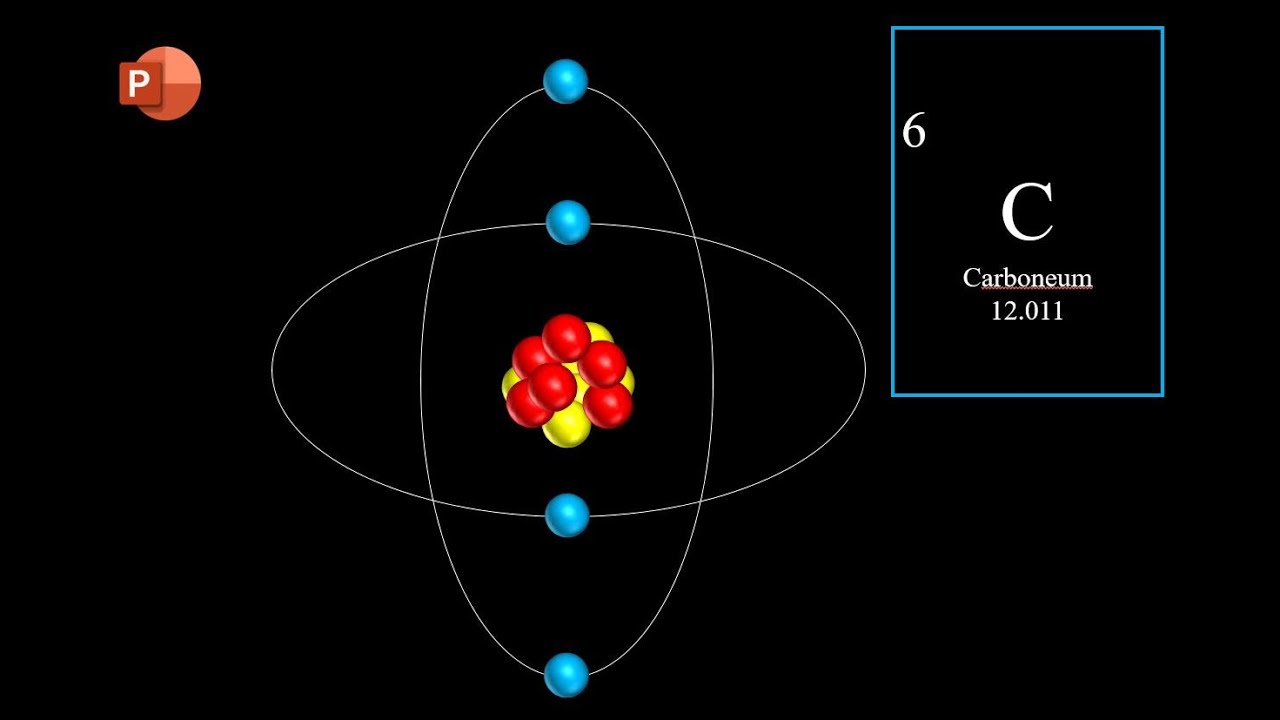 Atomic structure of сarboneum animation  (PPT)