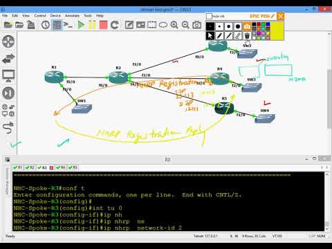 DMVPN: Debugging of NHRP Messages Registration Request & Reply @NCP Network