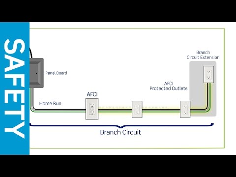 Leviton Presents: Modifications/Extensions to Existing Branch Circuits for 2014 NEC 210.12(B) Code