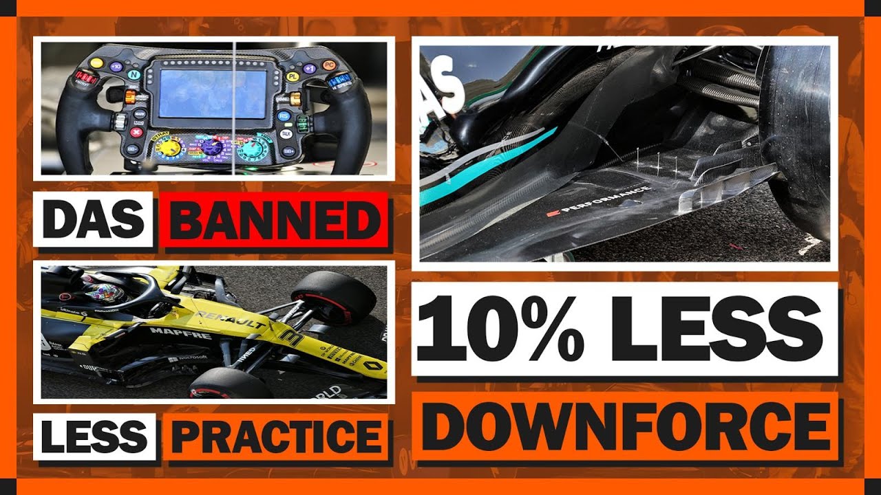 Everything You Need To Know For The 2021 F1 Season