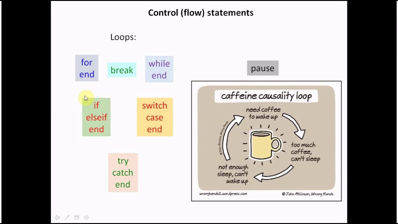 Psychtoolbox practical course - Day 1 - Part 4 : Control statements, scripting, saving/loading data