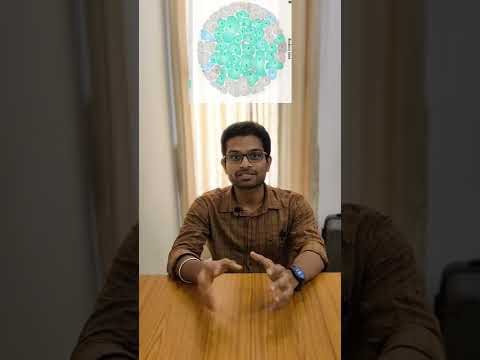 What is Insulin?. இன்சுலின் என்றால் என்ன? #insulin #shorts #youtube