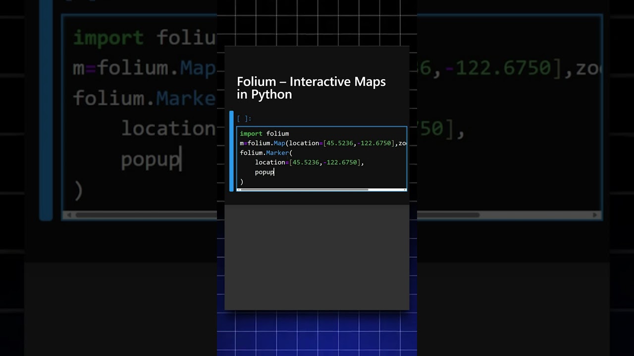 Folium Interactive Maps in python
