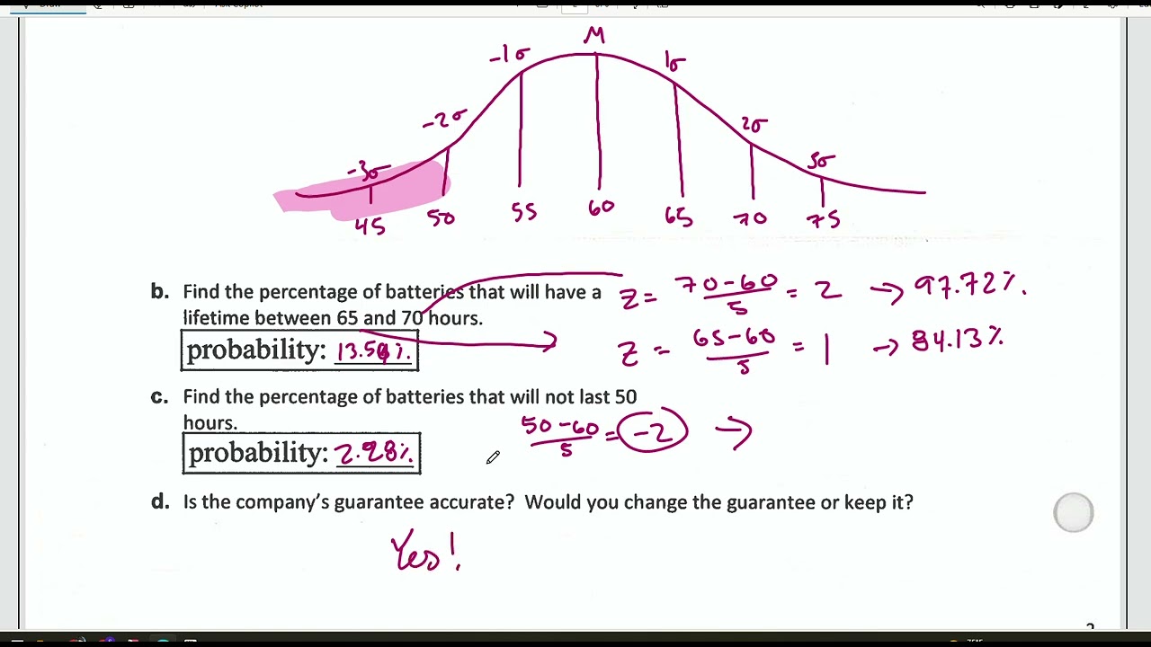 Spring Final Review Normal Curve and Probability