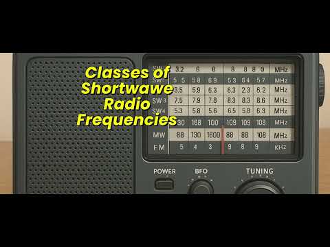 Classes of common Shortwawe Radio Frequencies