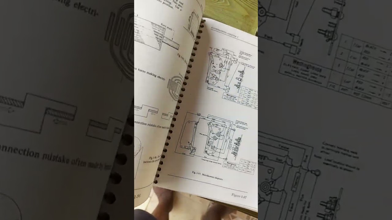 Motor rewinding handbook .