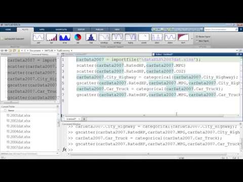 Introduction to MATLAB