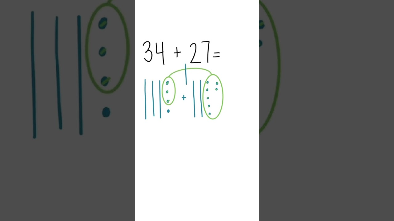 Adding 2 Digit Numbers Using Place Value #math #addition #placevalue #commoncore