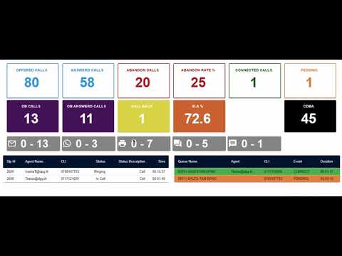 NextConnect System Introduction