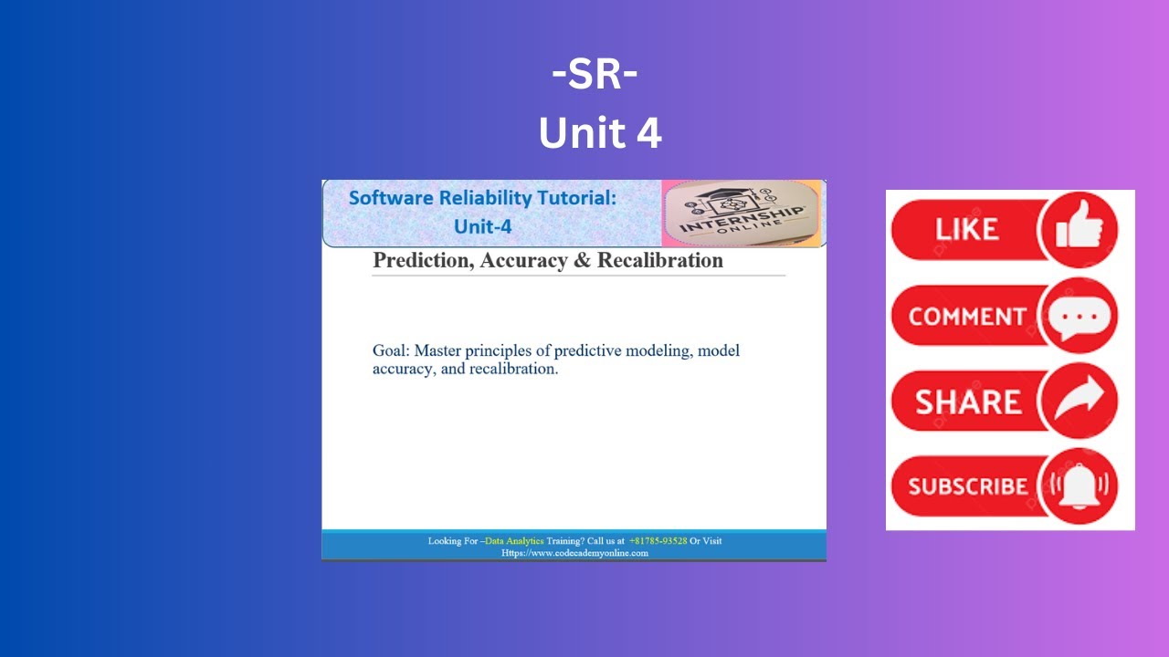 unit 4 software reliability