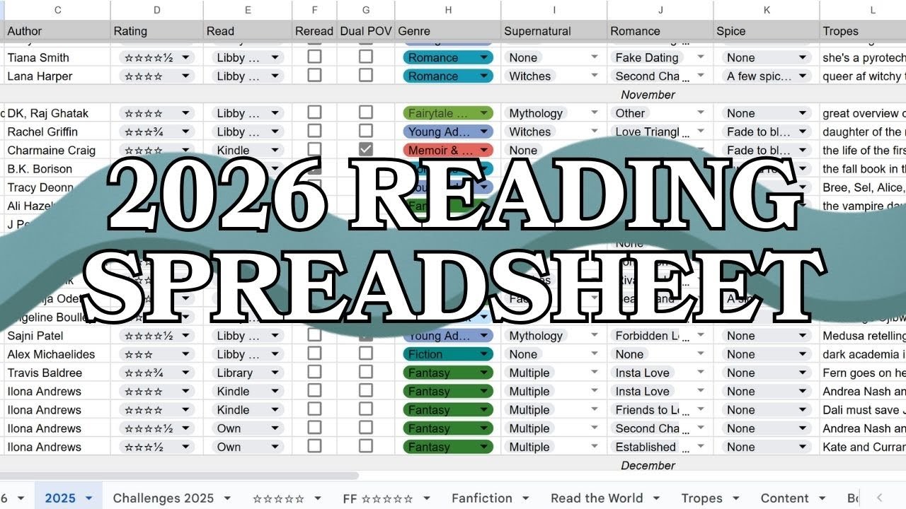 Making My 2026 Reading Spreadsheet - my online book tracker in Google Sheets