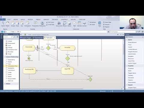 UML. Activity Diagram Construction (2 part)
