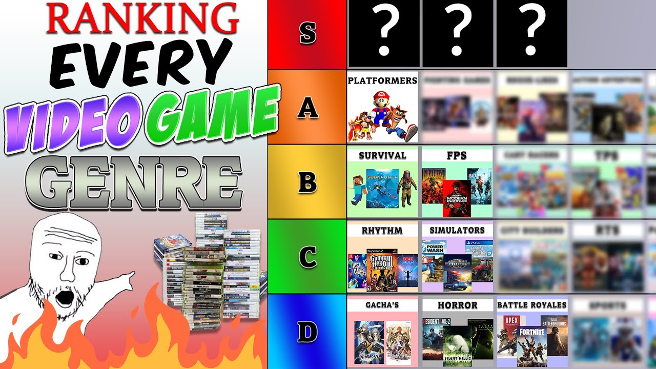 I ranked every type of video game