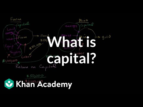 What is capital? | GDP: Measuring national income | Macroeconomics | Khan Academy