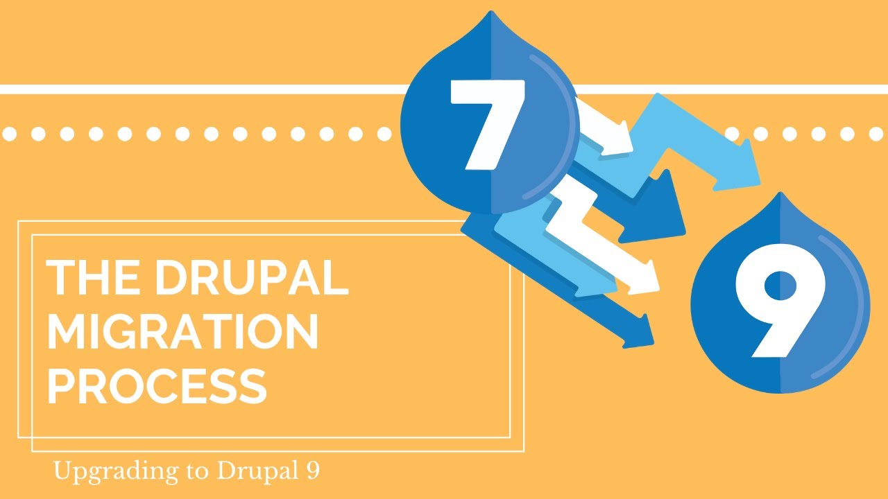 The Drupal migration process