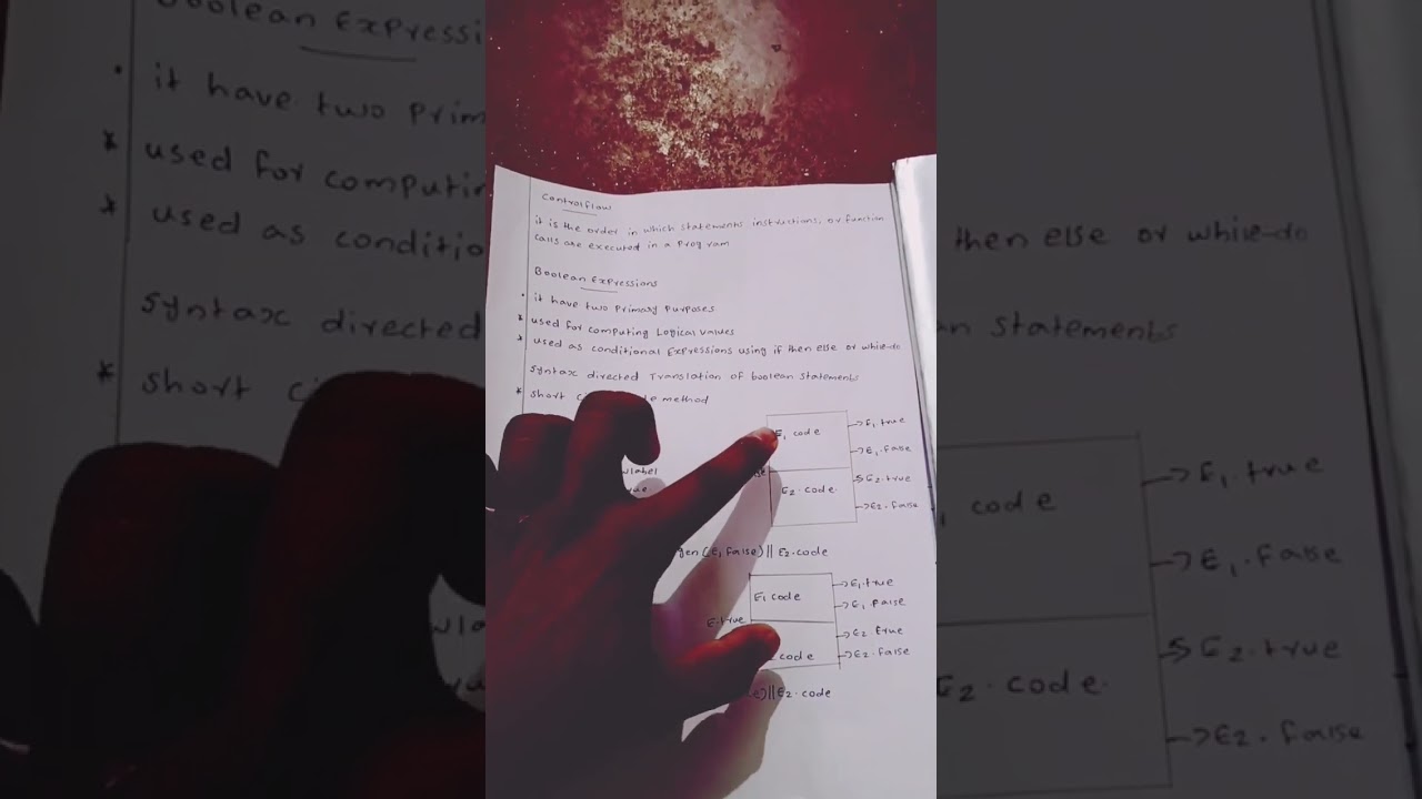 control flow Boolean expression |Nithin