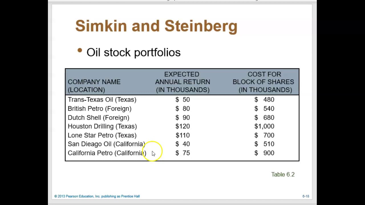 Models with Binary Variables