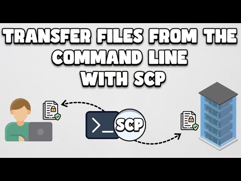 Transfer files from the command line Part 1 | Transfer Files with Scp (secure copy protocol)