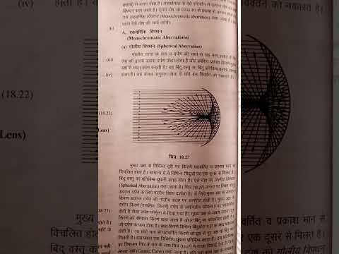 Monochromatic Aberrations || geomantic optics || physics