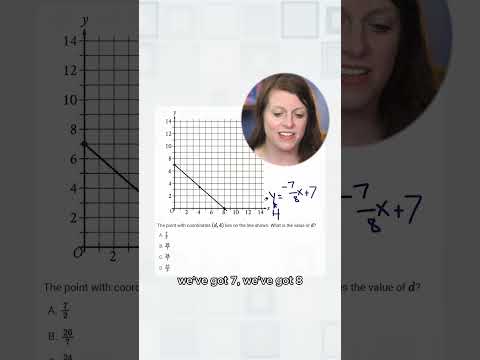 SAT Tip: When Not to Desmos