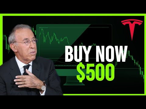 48 HOURS for TESLA'S Q3 Sales to SHOCK INVESTORS! Here's Why?