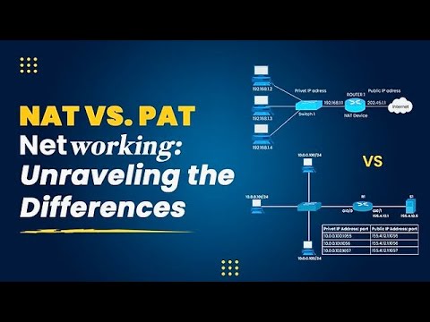 NAT VS PAT