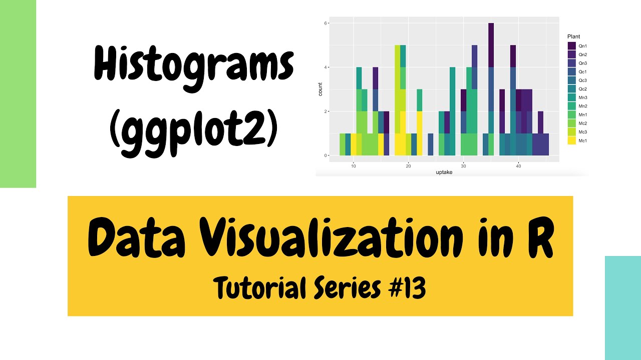 Plotting in R using ggplot2: Stacked Histograms (Data Visualization Basics in R #13)