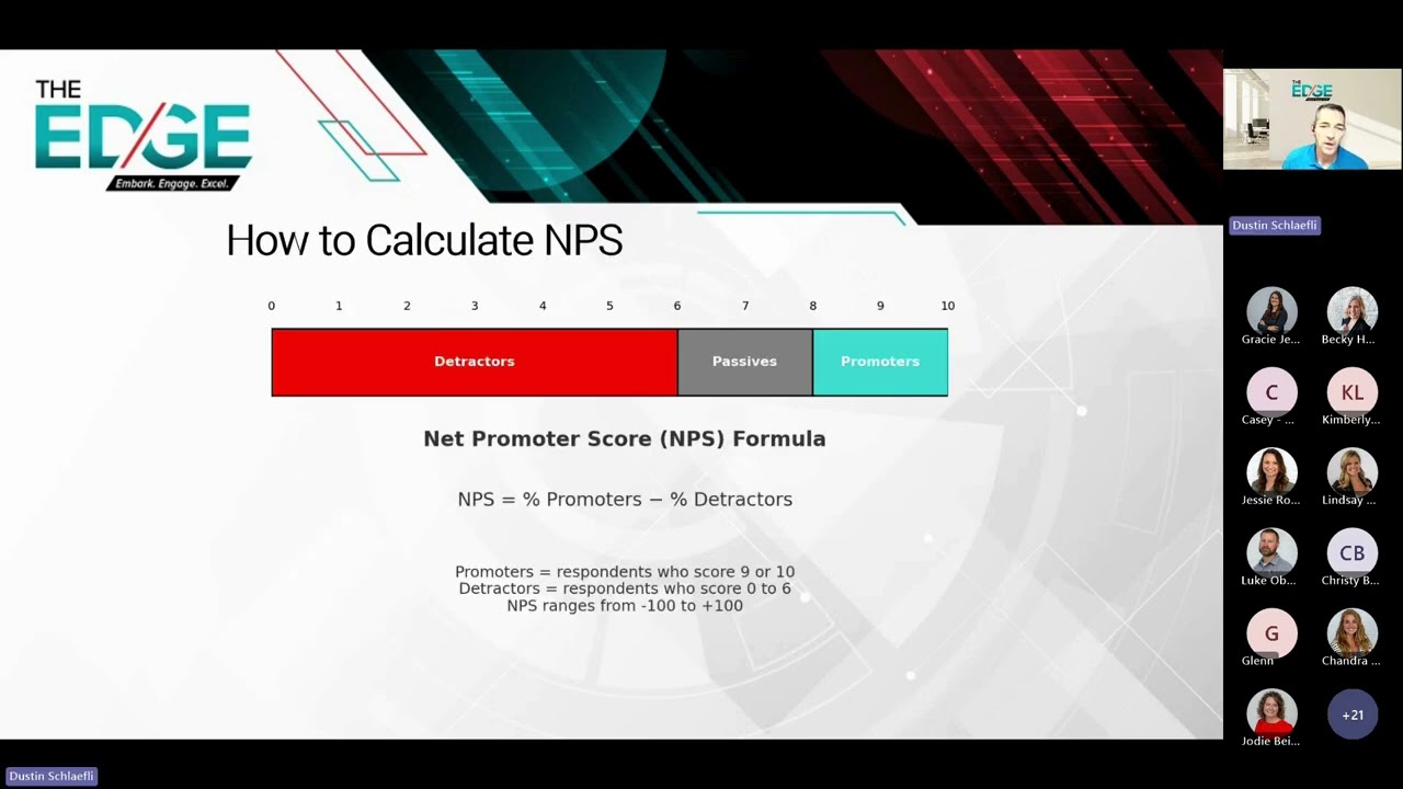 Marketing Metrics That Matter The Numbers Every CMO Should Track