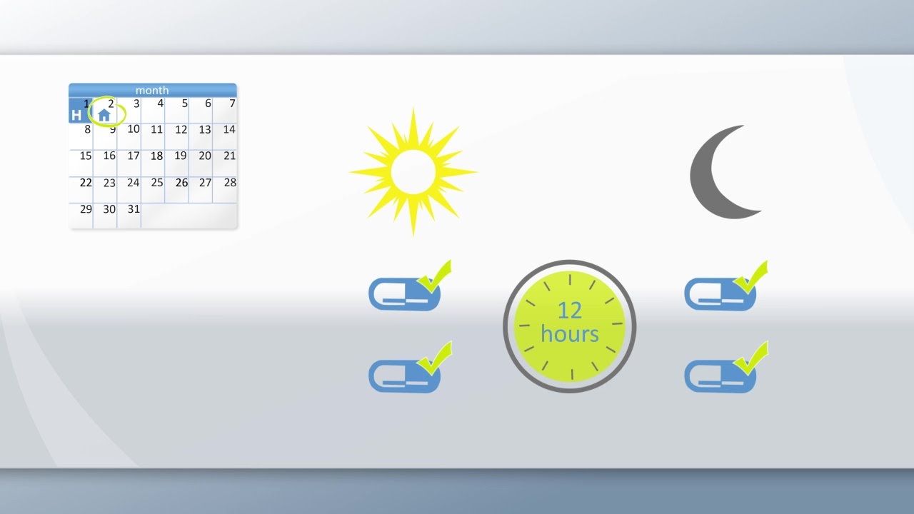 Animated Medical Infographics