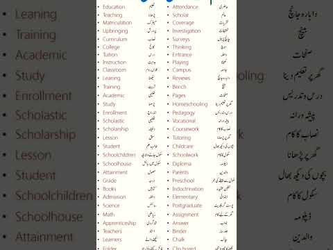 words meaning vocabulary #english#urdu #words#meaning#learning#gk #education#shortvideo#short#short