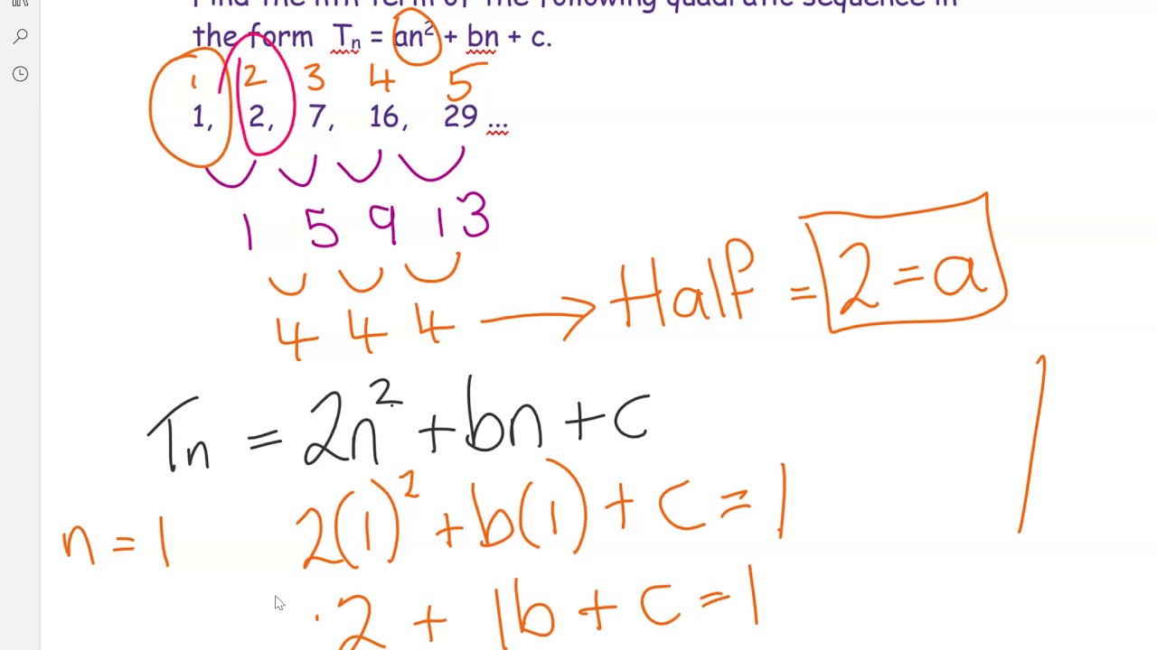 Quadratic Sequence (Leaving Cert OL)