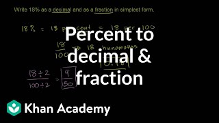 How to find the square root of a decimal number without a calculator ...