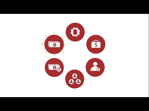 Treasury Management Overview