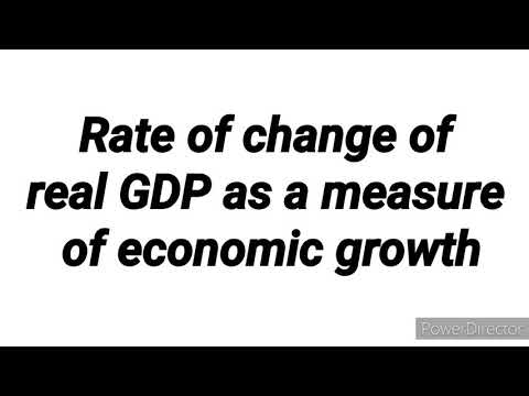 Rate of change of real GDP as a measure of economic growth 1-min video