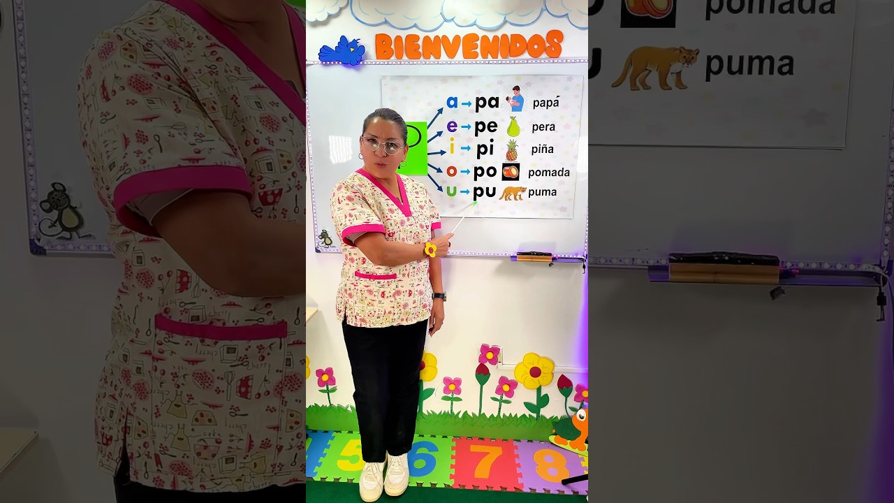 Hoy vamos a aprender sobre las sílabas con la letra P. repitamos:Pa, Pe, Pi, Po, Pu