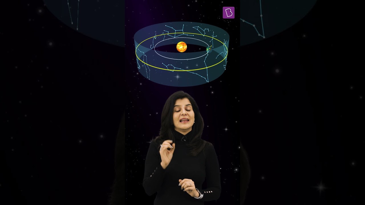 What your sun sign says about the sun | Astronomy | Zodiac Constellations | BYJU'S Celestial Wonders