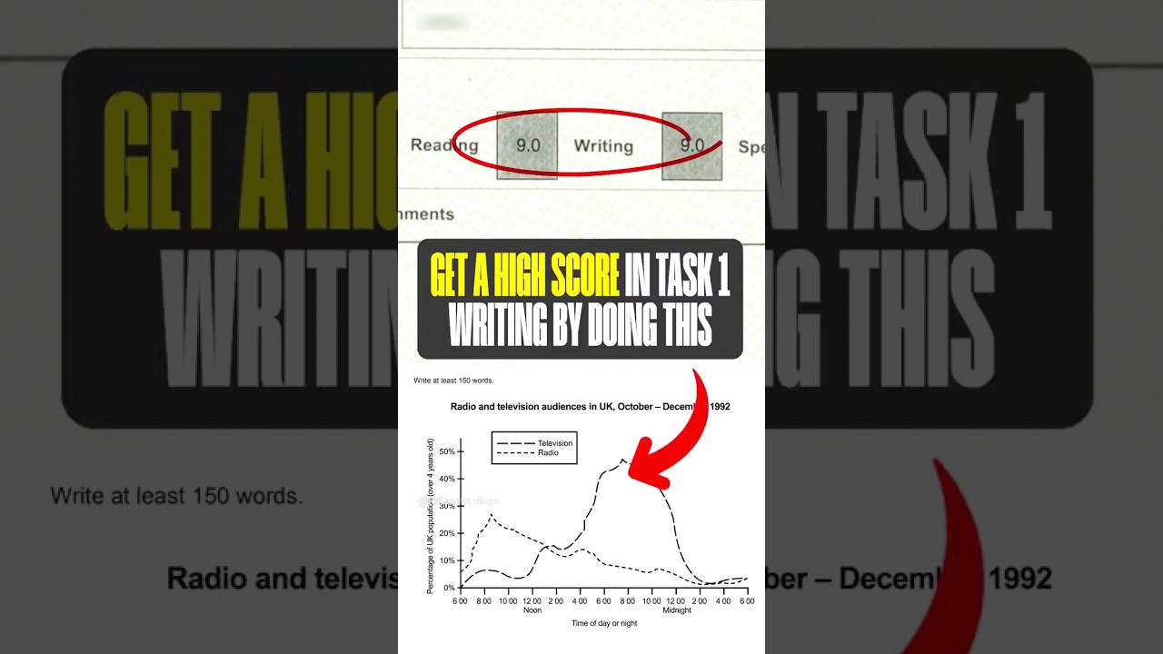 IELTS Examiners Care About 1 Thing #ieltswriting