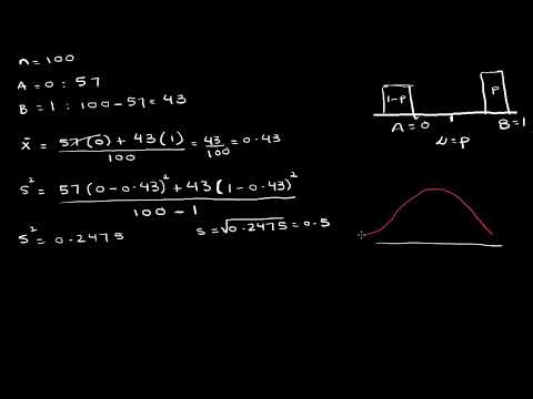 Margin of error 1 | Statistics and probability | Sec Maths | KA Urdu