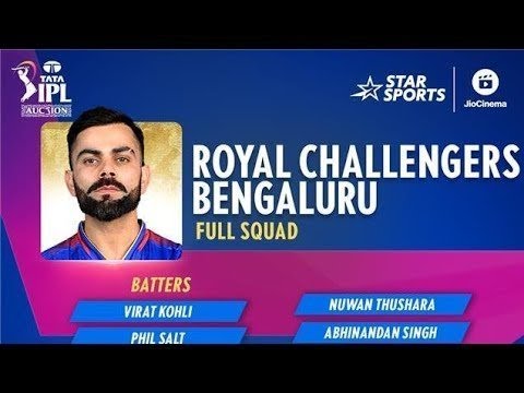 RCB SQUAD REVIEW : IPL 2025 MEGA AUCTION