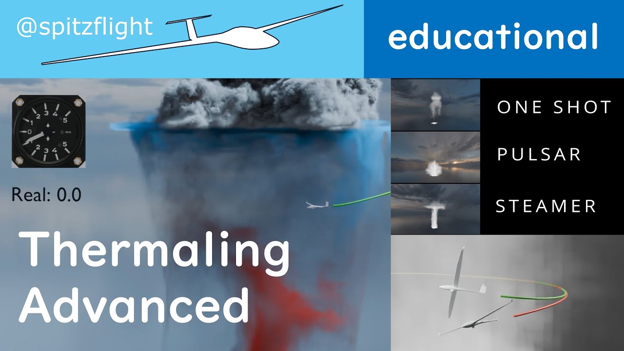 Both official gliders should have stronger adverse yaw requiring use of ...