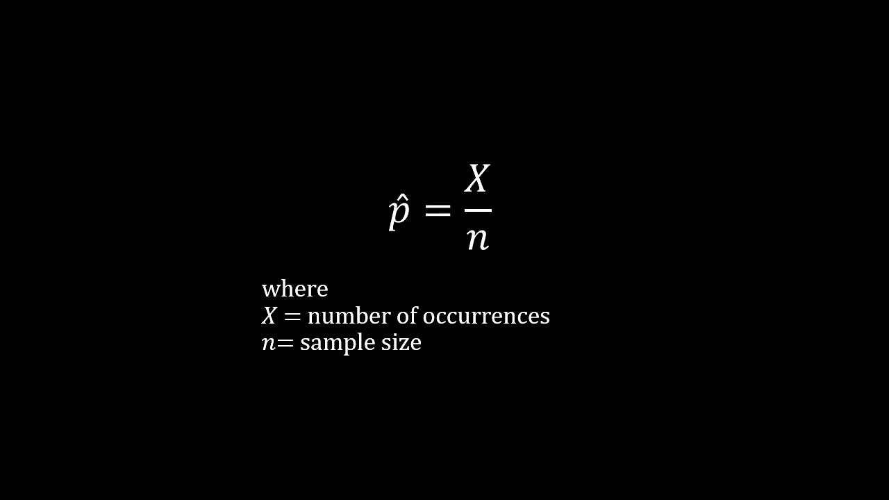 Sample Proportion Formula