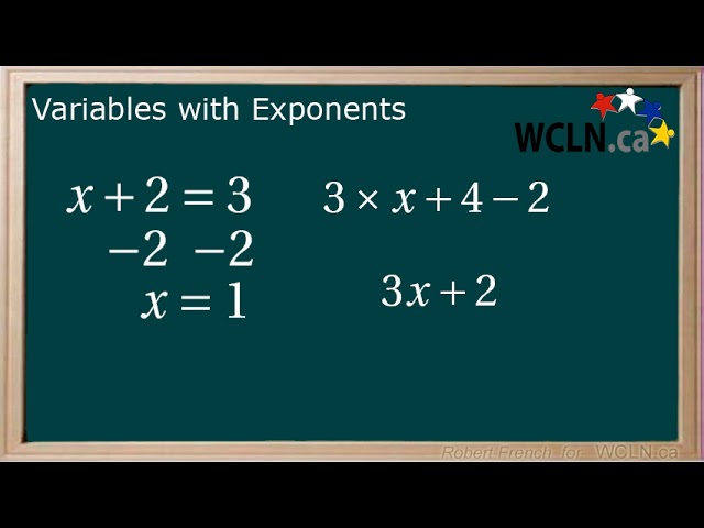 Understanding Variables with Exponents: A Comprehensive Guide | Galaxy.ai
