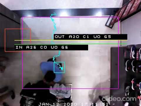 People Counting Machine - People Counting System Latest Price ...