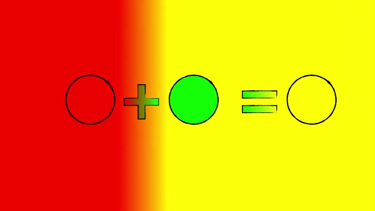 SIMPLIFYING JARGON | Additive Color Mixing