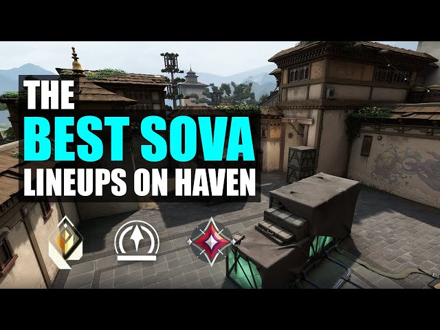 Best Valorant Initiator for each map in Episode 6 Act 1