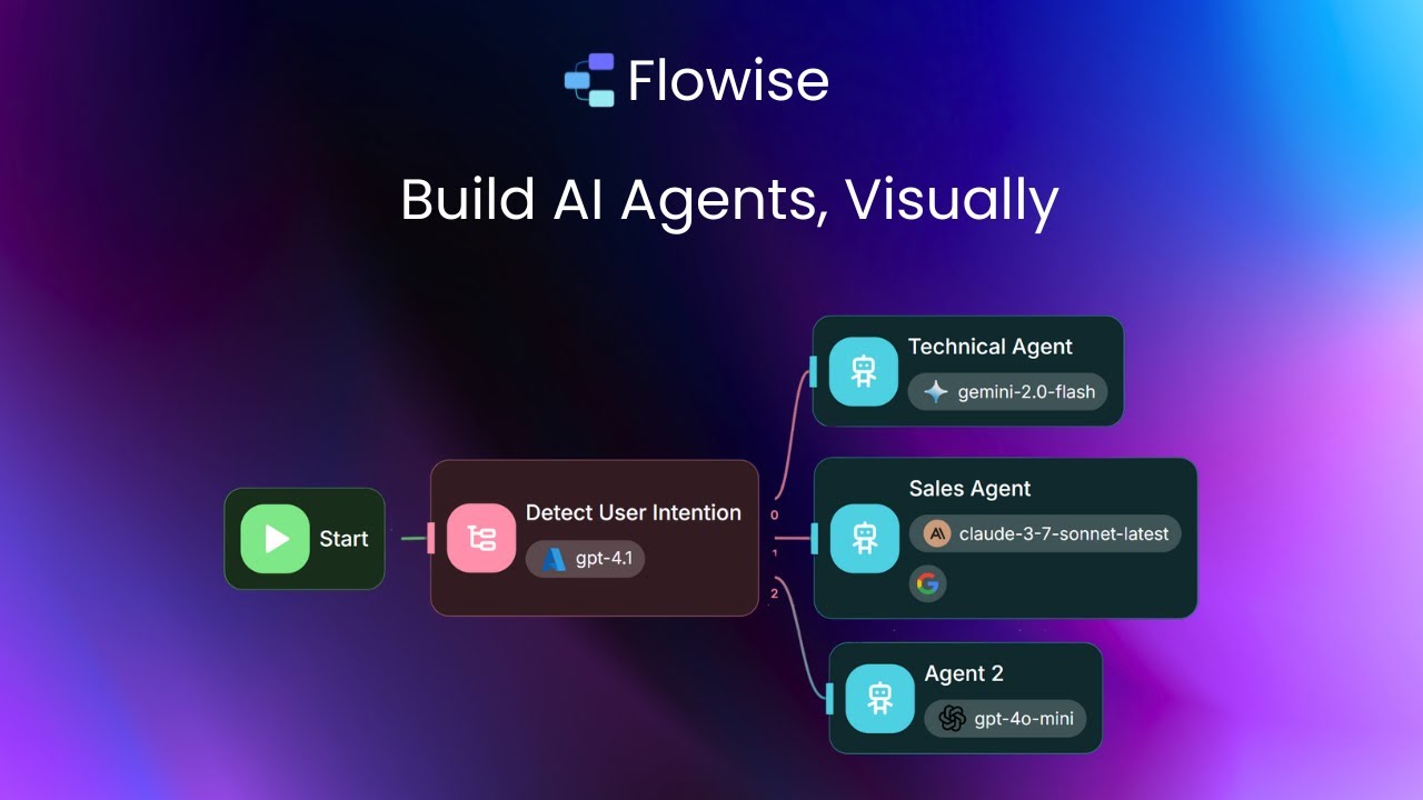 Flowise 3.0